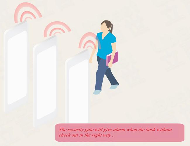 90CM RFID Security Gate Card Reader , RFID Gate Access For Library ...