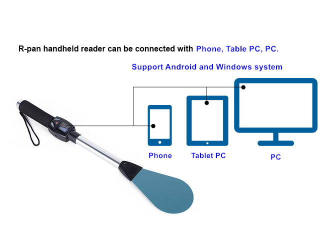 860~960Mhz UHF RFID Reader Wireless Blue Tooth Handheld Scanner With Screen