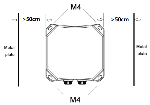 High Performance Small Size With Modbus Interface Industrial UHF RFID ...