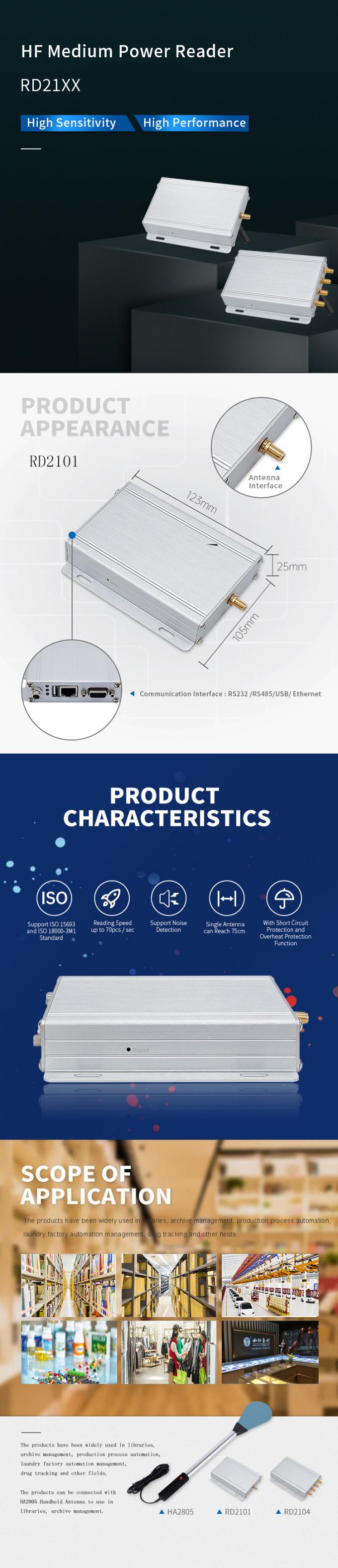 HF 13.56Mhz Middle Range Microchip RFID Reader ISO15693 RFID Reader Writer