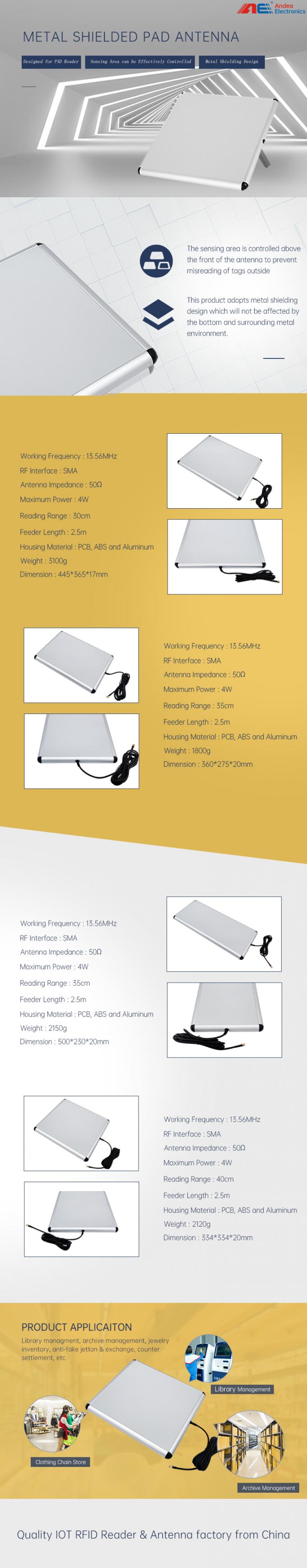 13.56 mhz rFID antenna HF RFID Antenna For Automatic Production Line ...