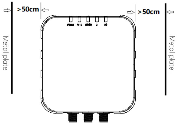 Long Range UHF RFID Reader Writer IP67 Support Modbus TCP RS232 / RS485 ...