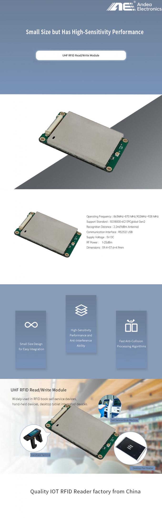 863MHz~870MHz OEM RFID Reader UHF Middle Range Reader Module With Anti ...