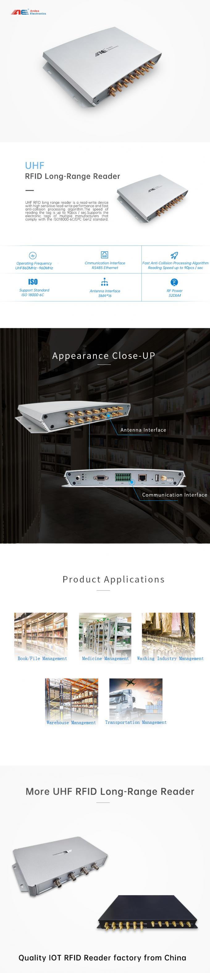 EPC Class 1 Gen 2 ISO18000-6C Long Range Passive RFID Reader For Book ...