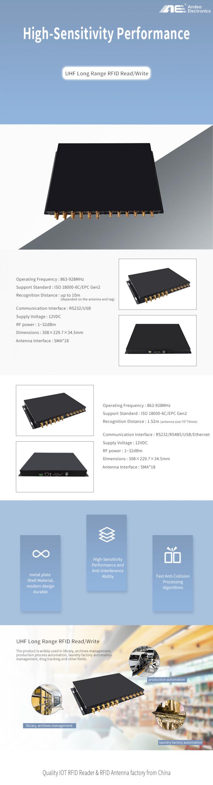 Long Range Uhf Rfid Reader 863 928mhz Iso 18000 6c Epc Global Gen2 For Library Management System 