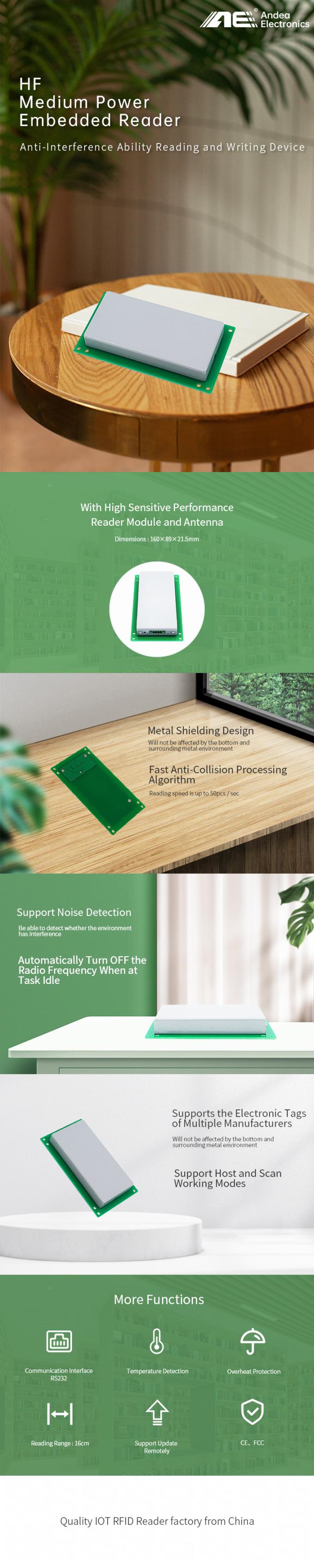 Production Line Automation Embedded RFID Reader Tag Writer System HF ...