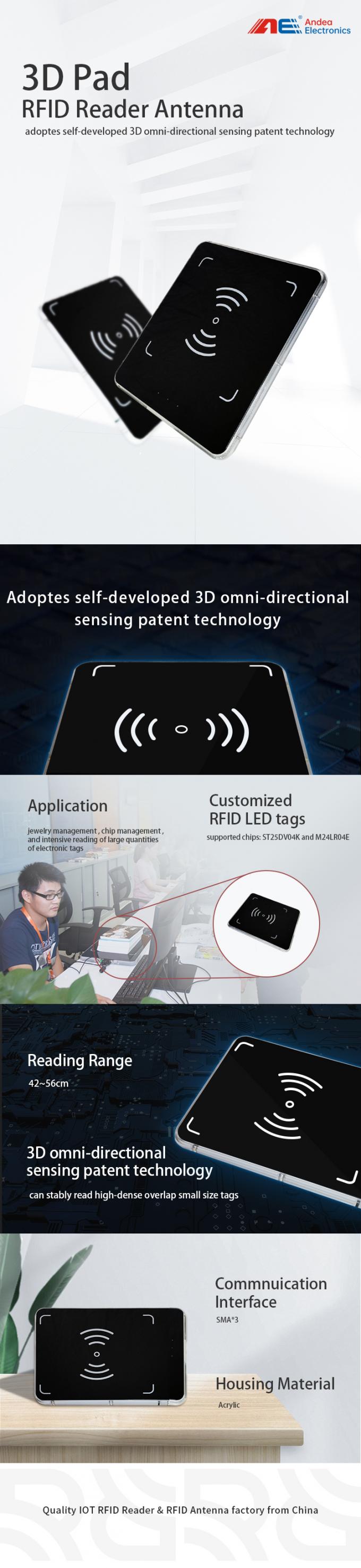 3D Omnidirectional Sensing Patented HF RFID PAD Antenna Acrylic Panel ... 3D Omnidirectional Sensing Patented HF RFID PAD Antenna Acrylic Panel ...