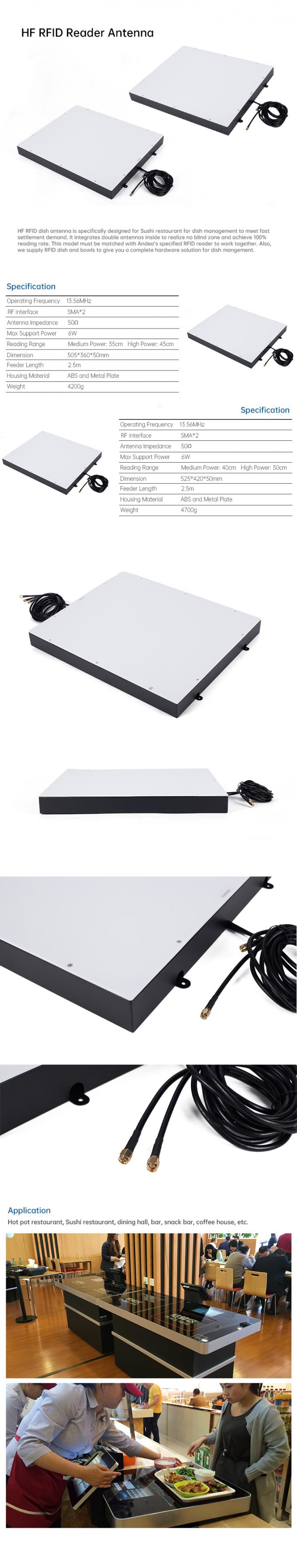 Self Checkout And No - Staff Retail Store RFID Coil Antenna HF 13.56mhz ...