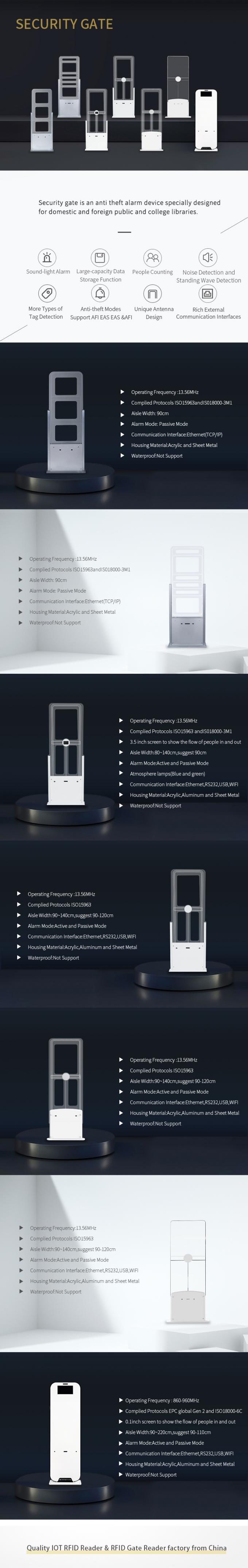 HF RFID Gate Reader Security Long Range Screen School Library Access ...