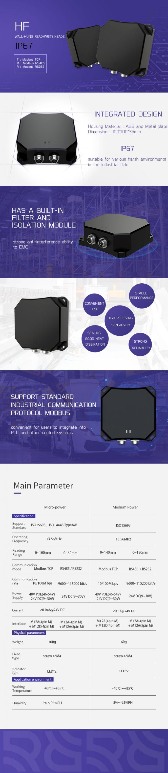 ISO15693 Standard AGV Ground Tags Recognition RFID Reader 24V DC Power ...