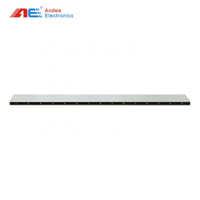 Designing RFID Shelf Antenna 1.5W For Archive Racks