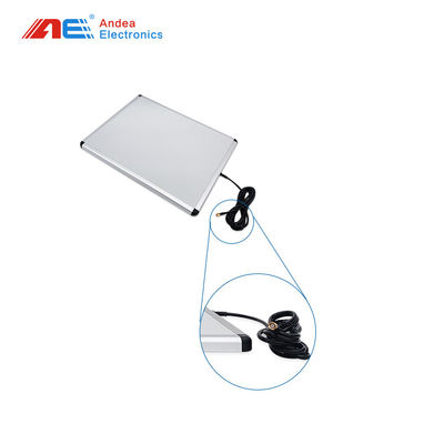 RFID Reader Antenna factory, Buy good quality RFID Reader Antenna ...