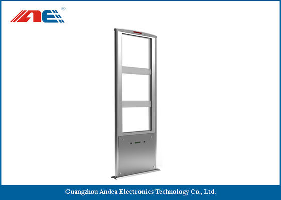 Quality IOT RFID Reader & RFID Gate Reader factory from China