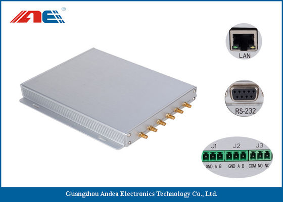 Long Range RFID Reader factory, Buy good quality Long Range RFID Reader ...